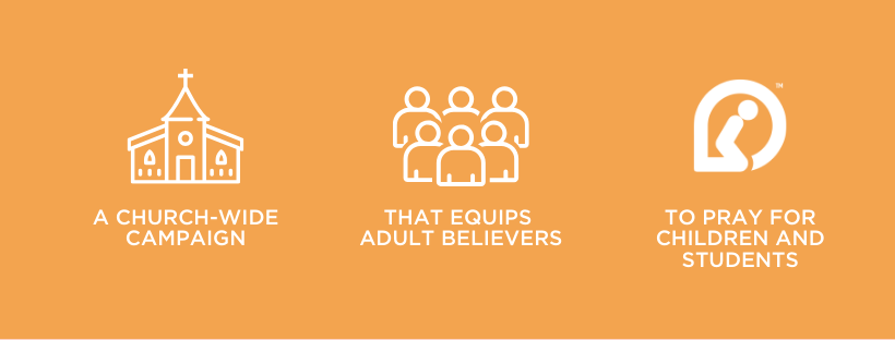 What is Intergenerational Ministry? - Pray for Me Campaign